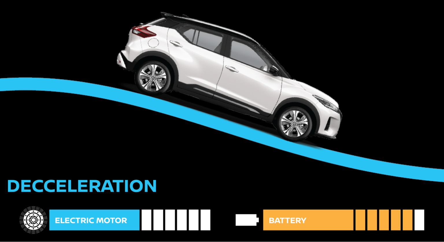 Nissan KICKS | e-POWER | Nissan Malaysia