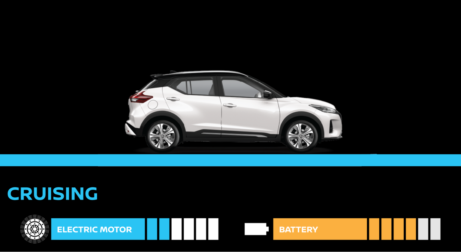 Nissan KICKS | e-POWER | Nissan Malaysia